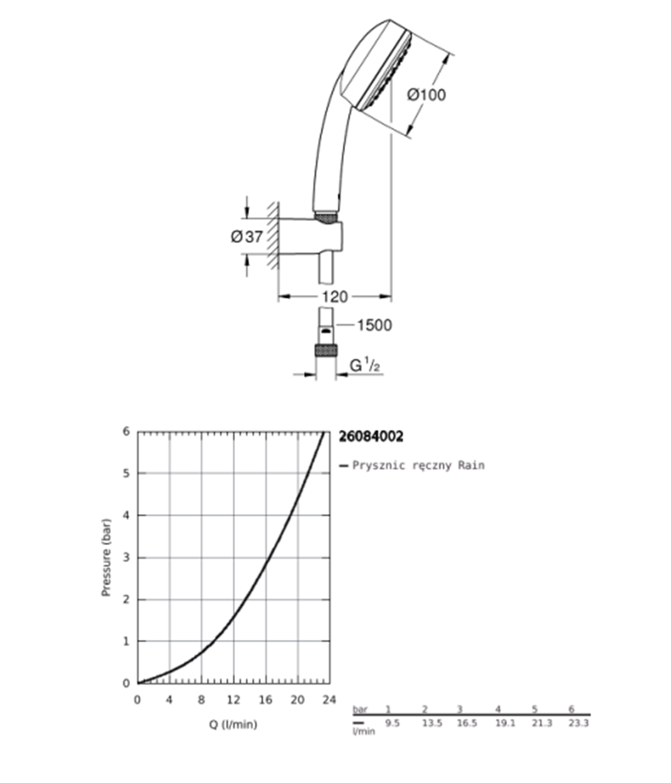 Grohe Tempesta Cosmopolitan 100 26084002 - Zestaw Prysznicowy - Domni.pl